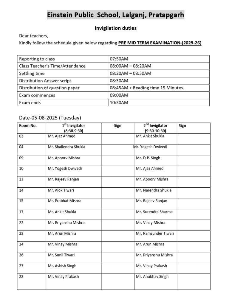 Invigilation Duties Dated-05!08!2025 | PDF