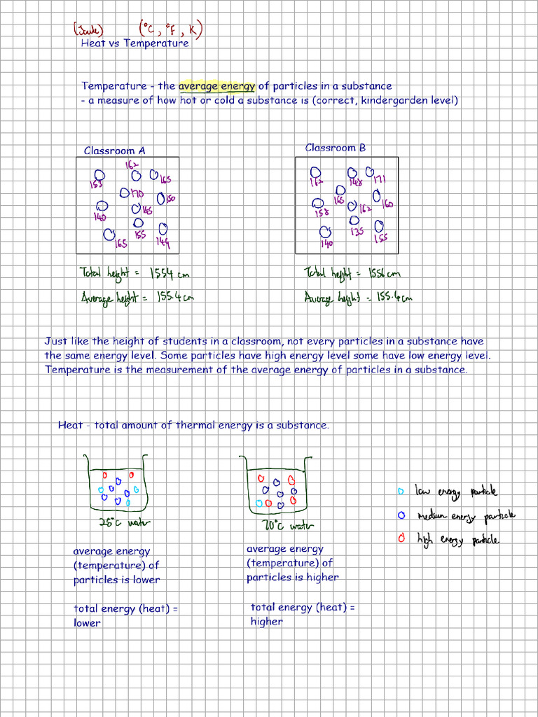 Sci Yr 9 Notes 02012025 | PDF