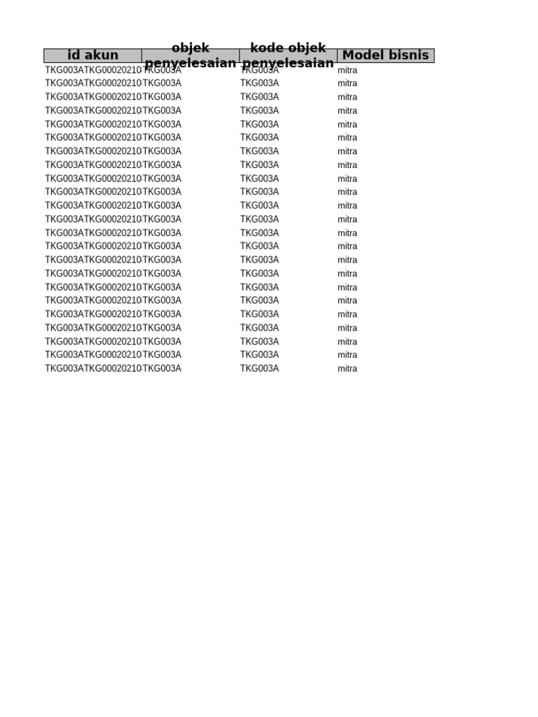 Pengecekan+prabayar+okt+23 44L5LD | PDF