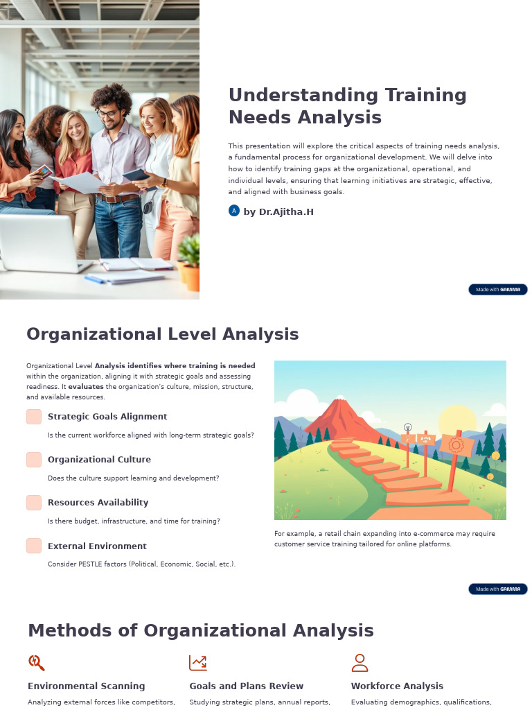 Unit II Training Needs Analysis | PDF | Performance Indicator | Business