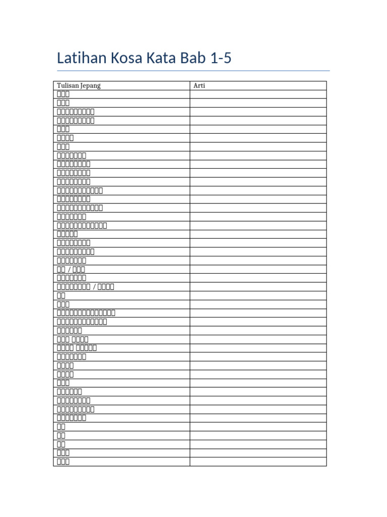 Latihan - Kosakata Bab 1-5 | PDF