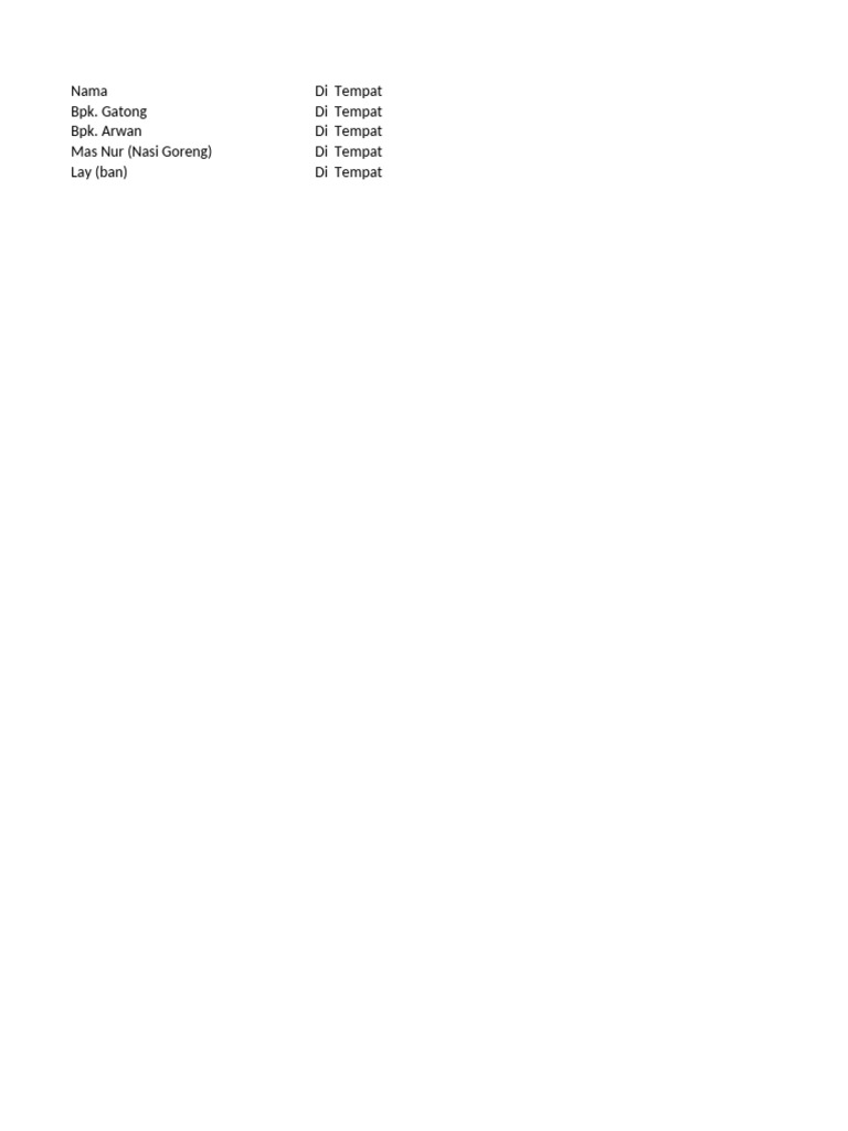 Nama Undangan Bro Tom Rev 1 | PDF
