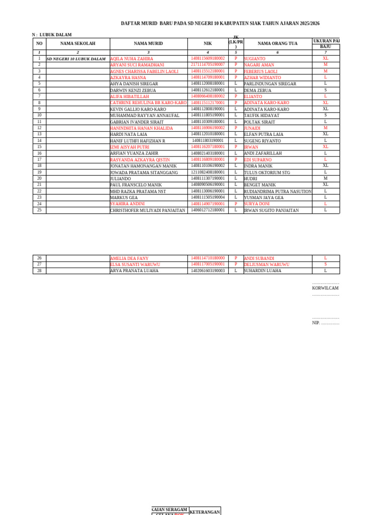 Form Ukuran Seragam Peserta Didik Baru | PDF