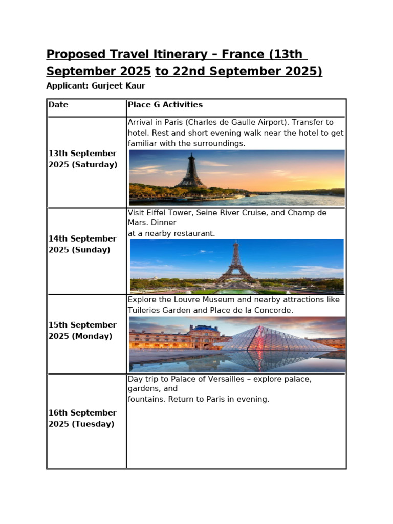 Proposed Travel Itinerary | PDF
