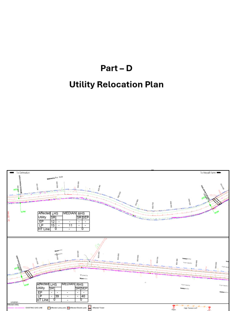 Utility Shifting Plan | PDF