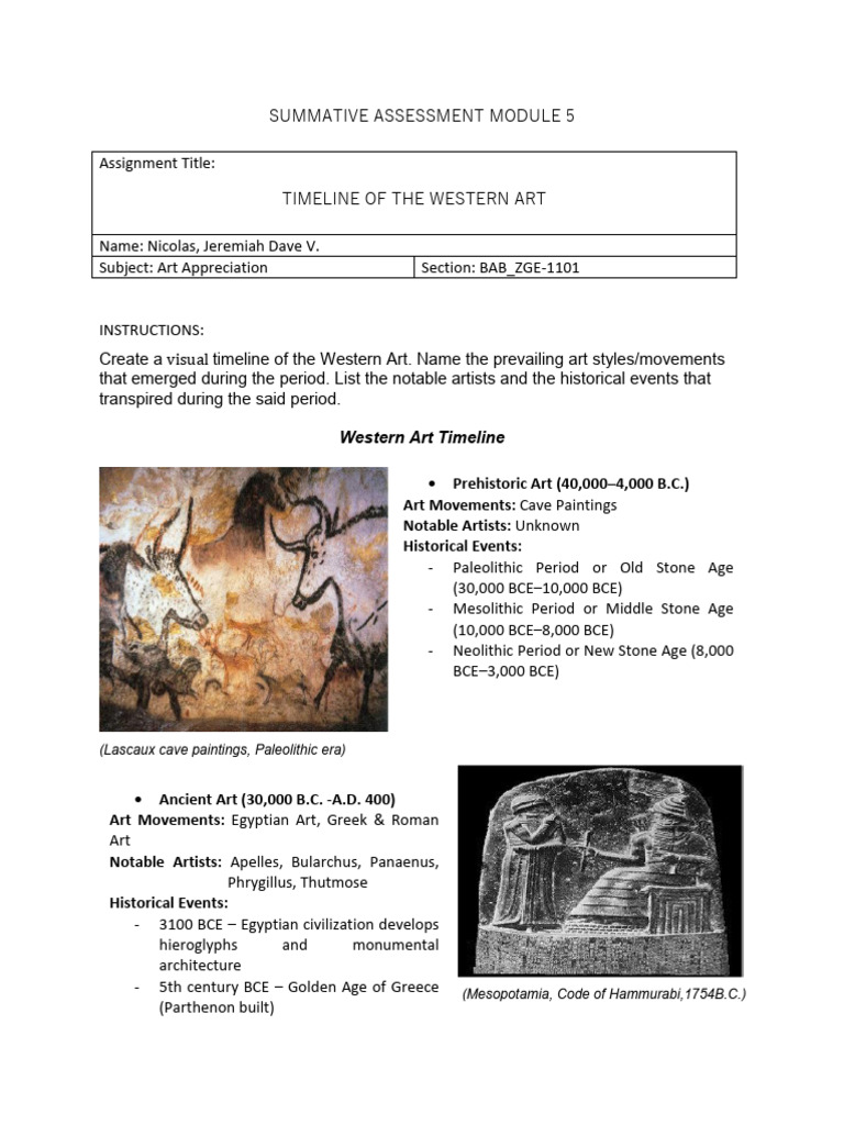 Summative Assessment Module 5 - 9340787 | PDF | Impressionism | Art Movements