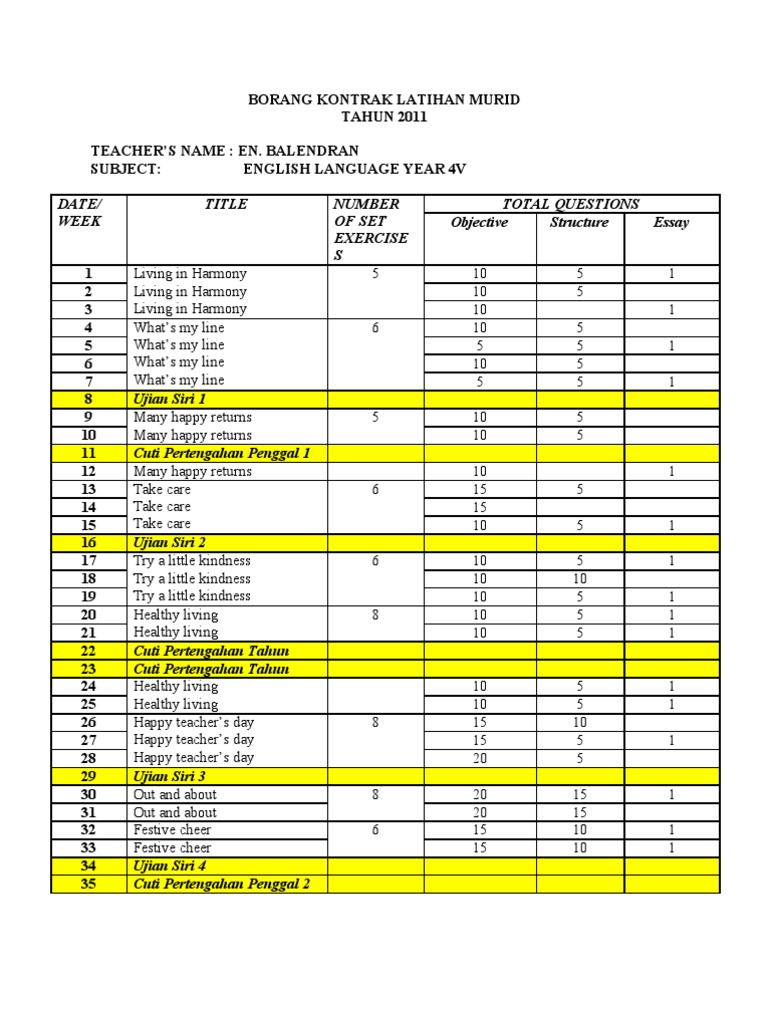 Year 4 English Language Training Contract | PDF