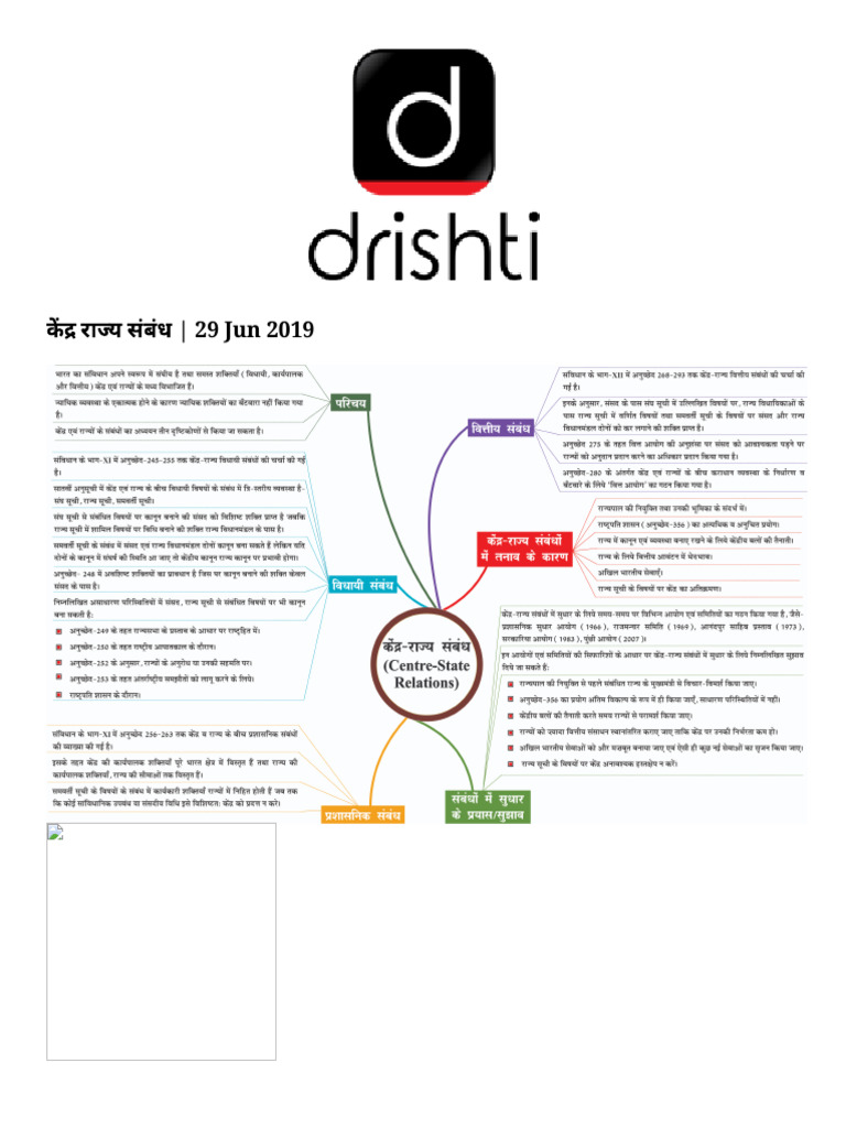 Hindi Mind-Map Gs-Paper2 Central-State-Relations Print Manual | PDF