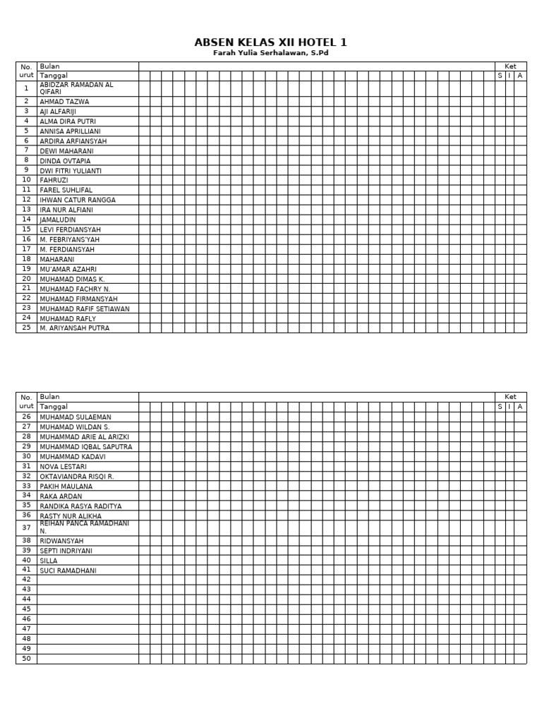 Absensi BU FARAH 2025 | PDF