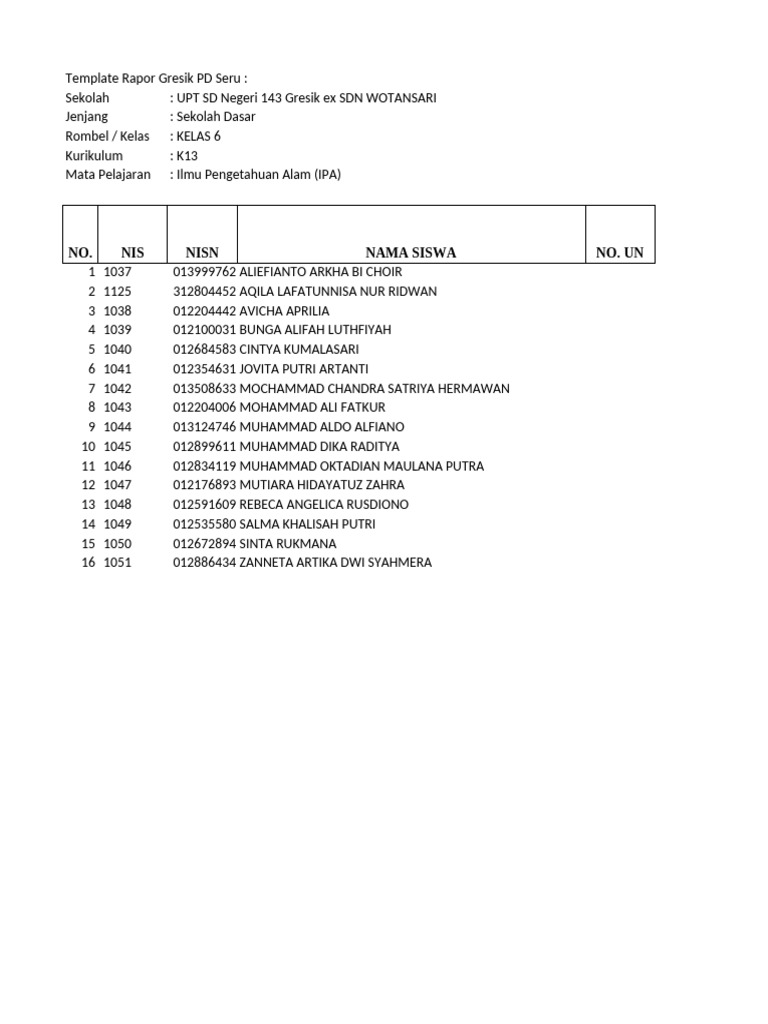 Template 20500638 Kelas6 IlmuPengetahuanAlam(IPA) | PDF