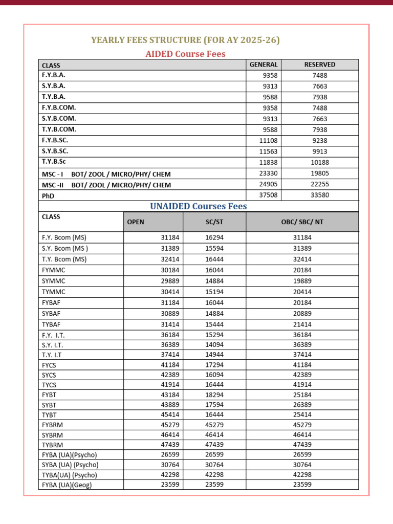 College Fee Structure 2025-26 | PDF