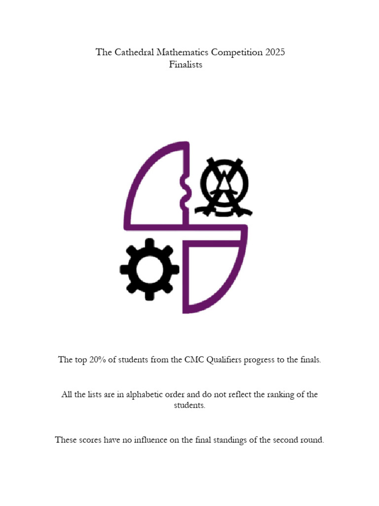 CMC 2025 Finalists List | PDF