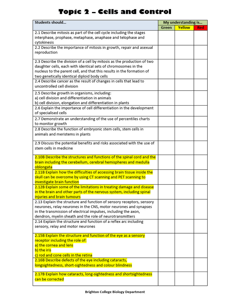 Topic 2 - Cells and Control - TICK SHEET | PDF | Mitosis | Brain
