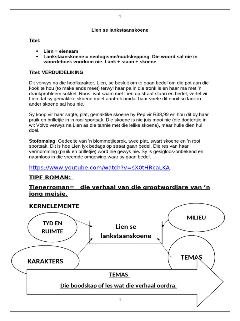 Lien Ontleding | PDF