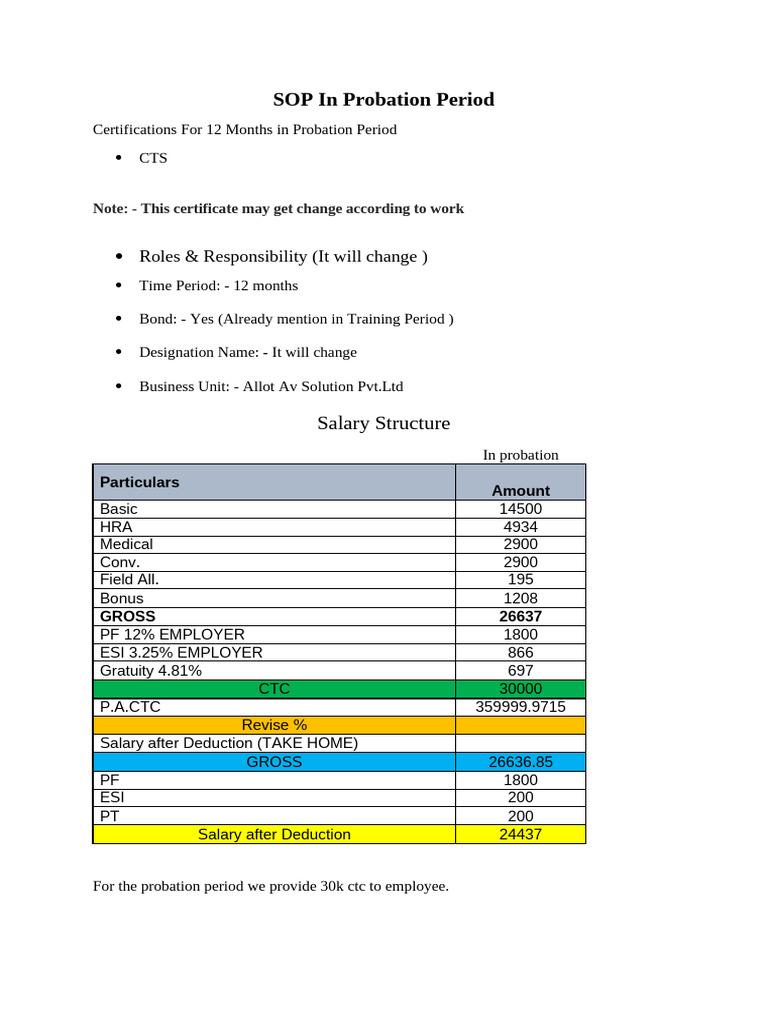 SOP for Employee Probation Period | PDF