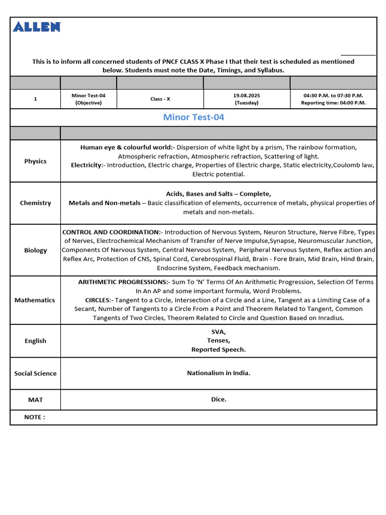 Class X Minor Test-04 Notice | PDF | Nervous System | Nerve