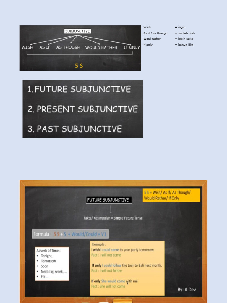 English Grammar: Wish and Conditional Forms | PDF