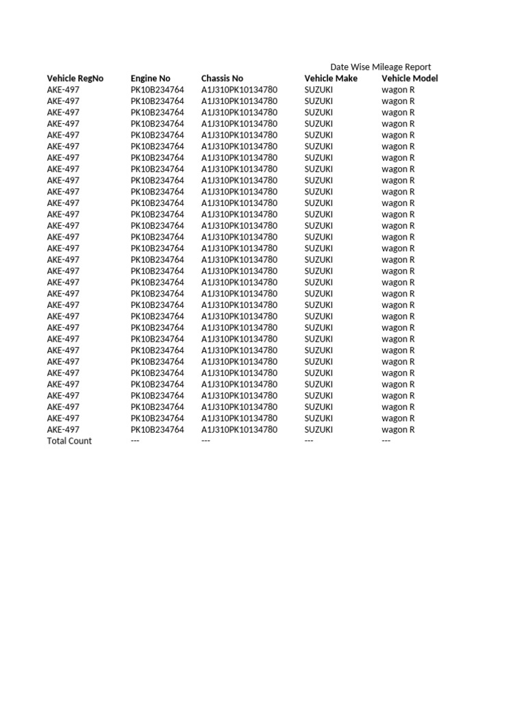 Date Wise Mileage Report | PDF | General Motors Marques | Automotive ...