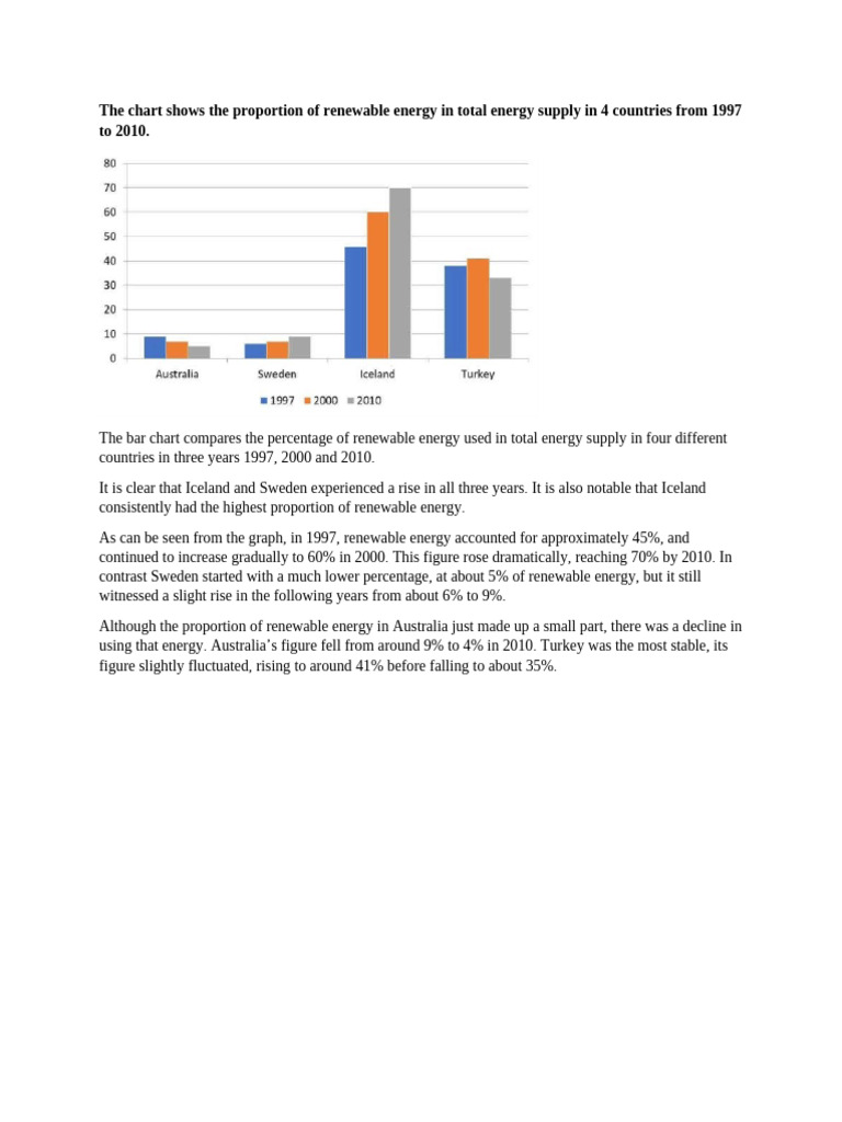 Bar Chart Task 1 Nè | PDF