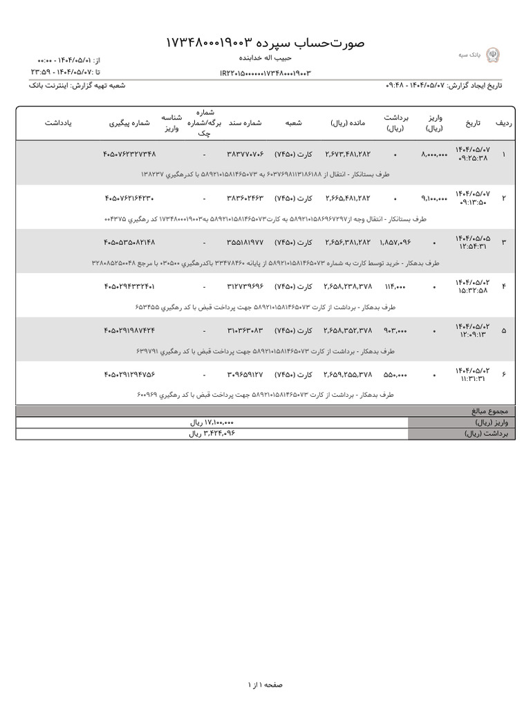 003-1404 05 07 | PDF