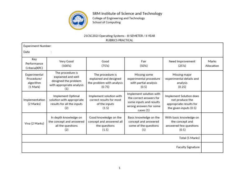 Rubrics OS Lab | PDF | Computer Science | Computer Programming
