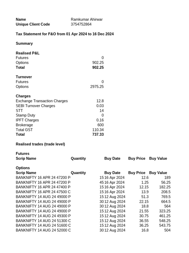 FnO Tax Report 3754752864 2024 2025 1734479565866 | PDF | Futures ...