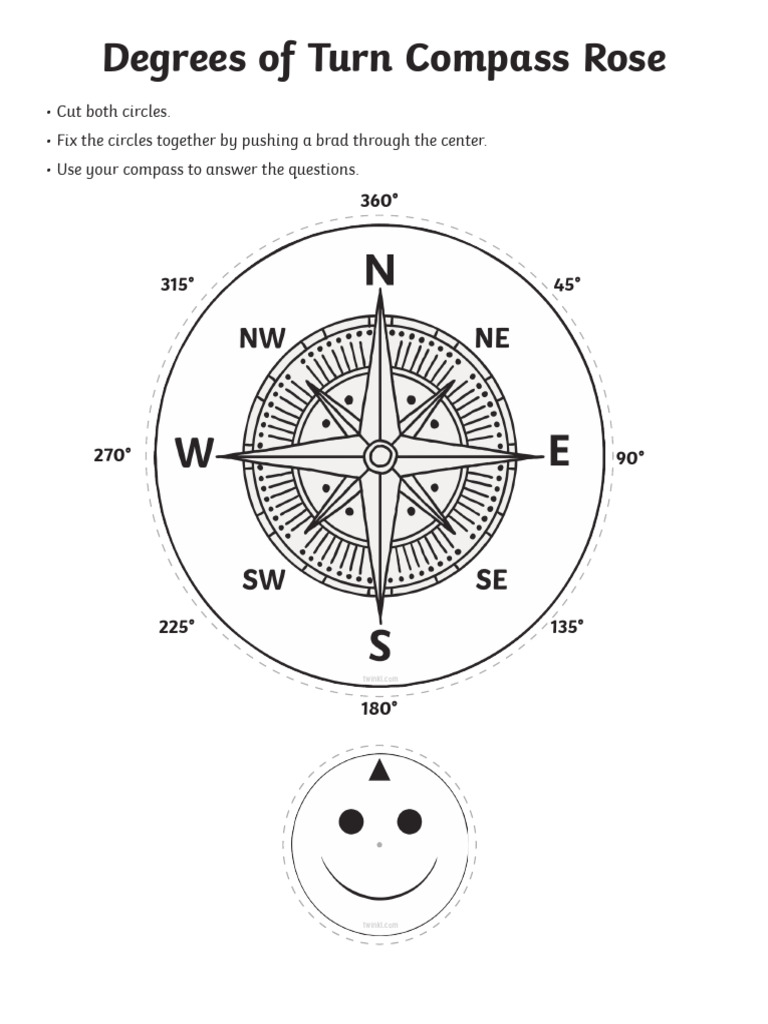 Compass Rose Degrees for Year 5 | PDF