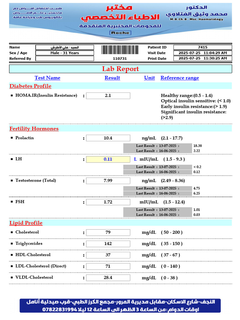 31-Year-Old Male Lab Report Summary | PDF | Clinical Medicine ...