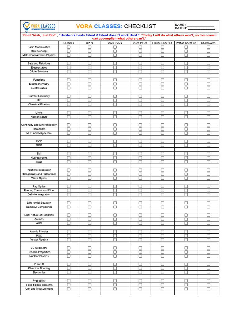 Rebounce JEE 2026 - CheckList | PDF