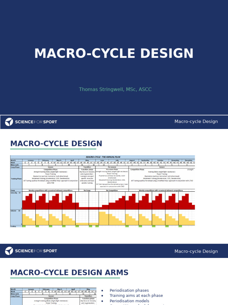 5 Macro Cycle Design | PDF