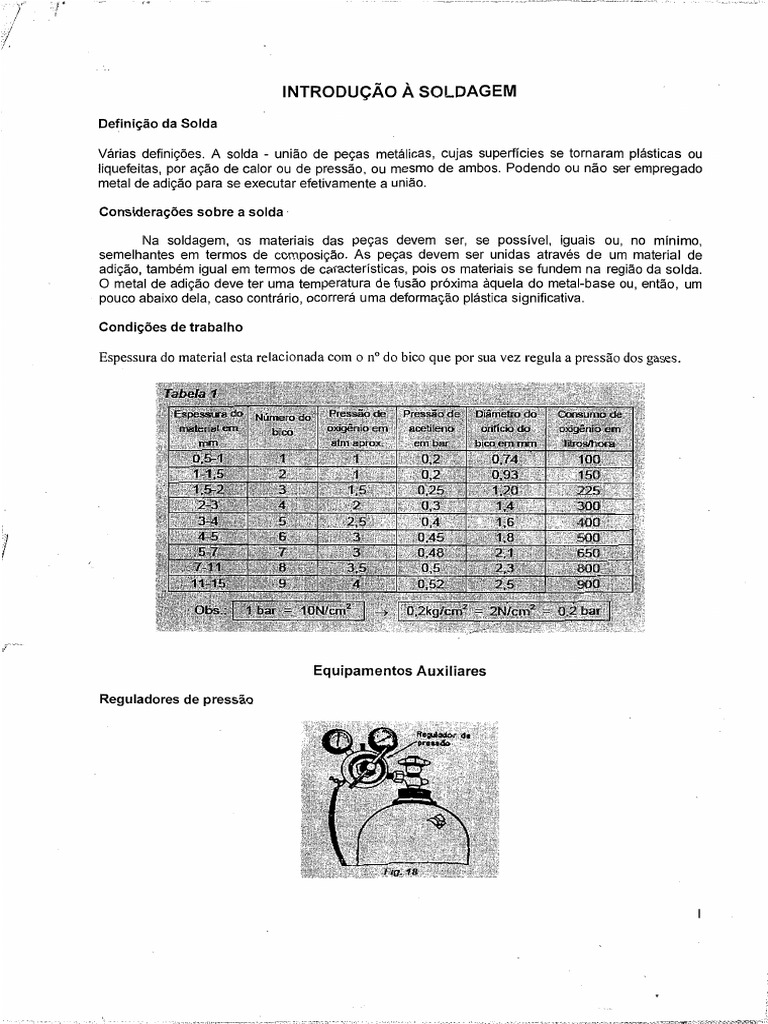 Oxi Gas | PDF