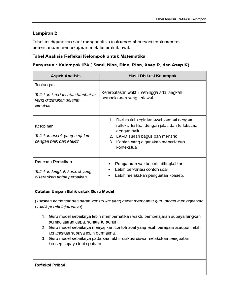 Lampiran 2 - Tabel Analisis Refleksi Kelompok IPA | PDF