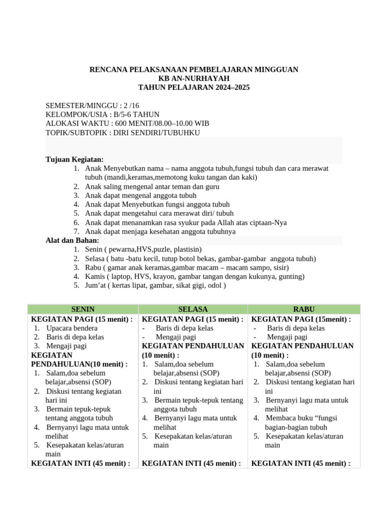 Contoh RPPM Kurikulum Merdeka PAUD | PDF