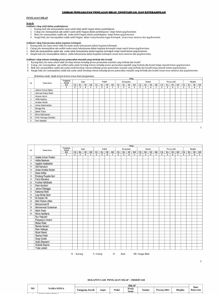 Lembar Penilaian Sikap, Keterampilan | PDF