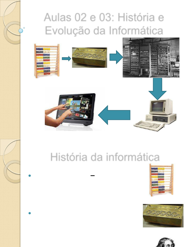 histriaeevoluodainformtica-130731122625-phpapp01 (1) | PDF | Microsoft | Microprocessador