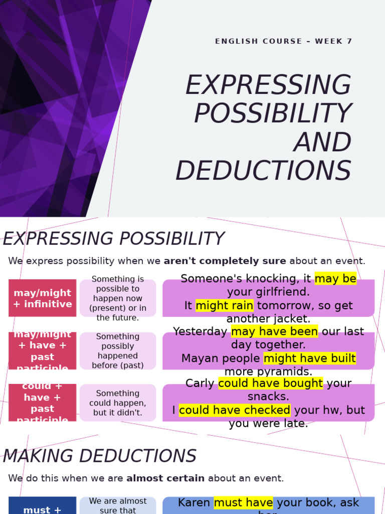 Possibility Deductions | PDF