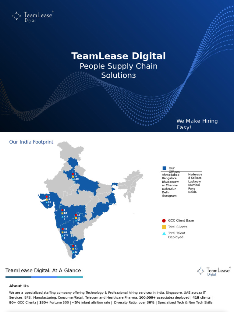 TeamLease HCM Solutions Overview | PDF