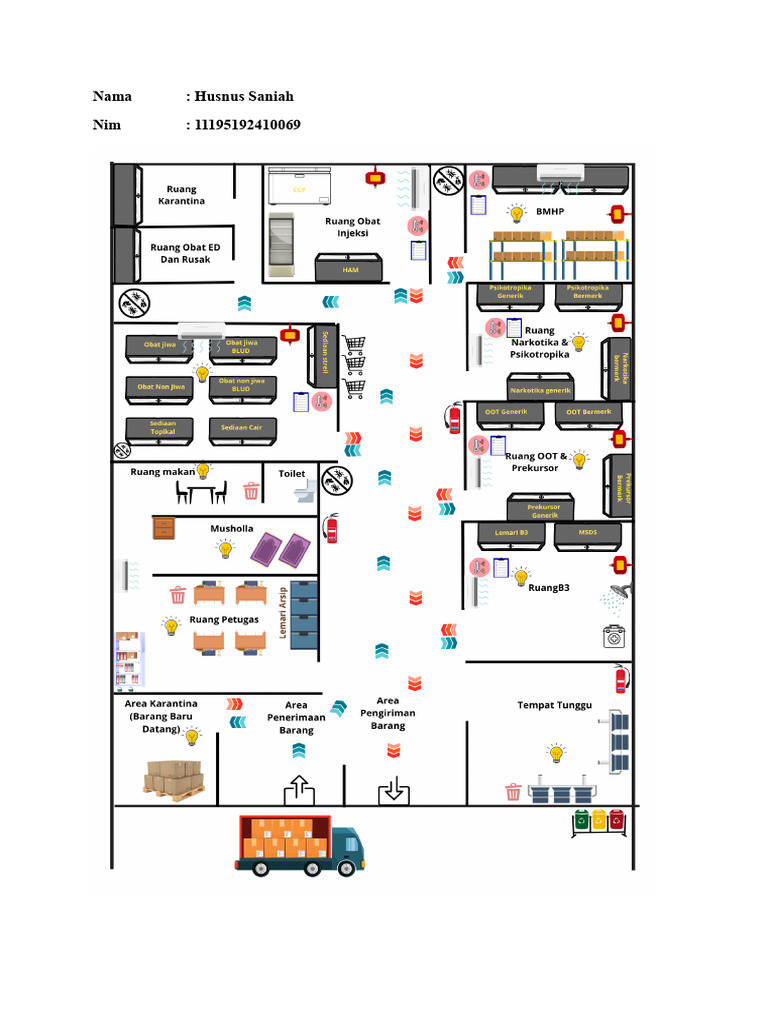 Layout Gudang Husnus Saniah | PDF