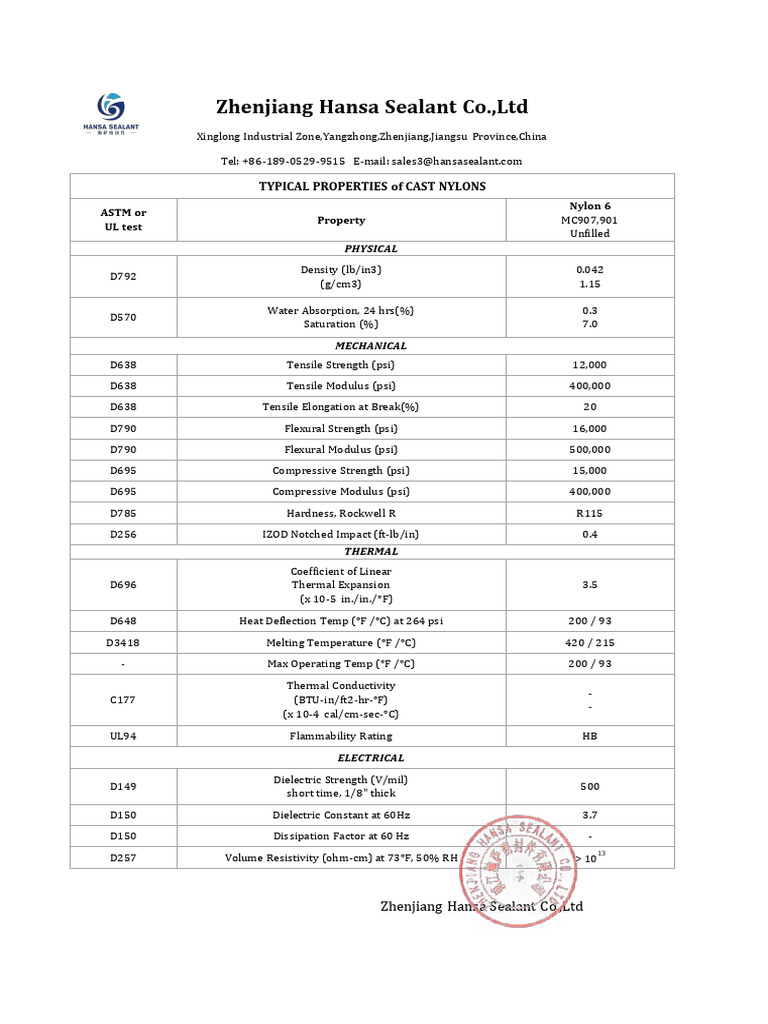 TDS - Cast Nylon | PDF | Young's Modulus | Electrical Resistivity And ...