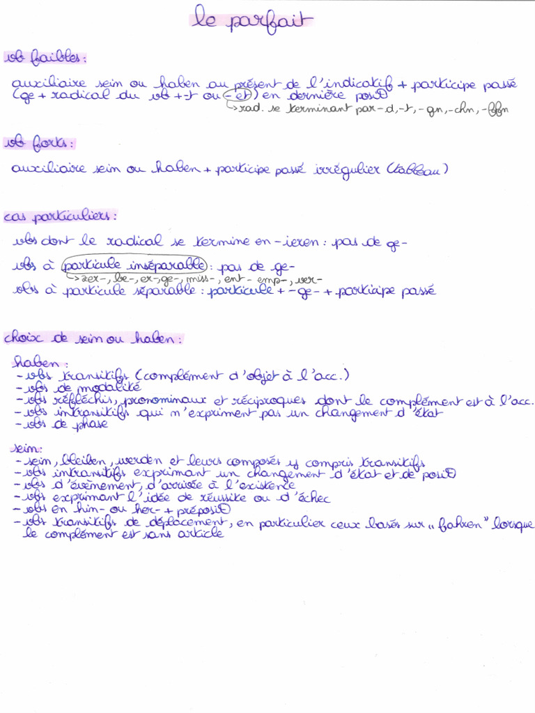 Parfait | PDF
