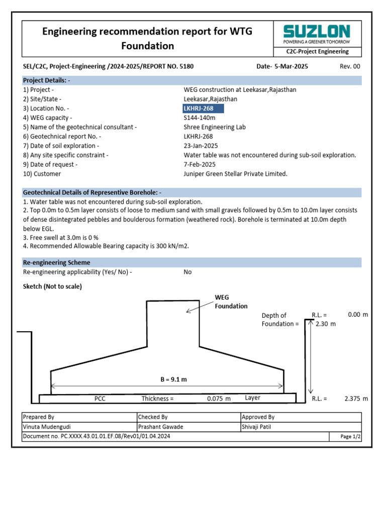 Engineering Recommendations Report For LKHRJ-268 R0 | PDF | Concrete ...