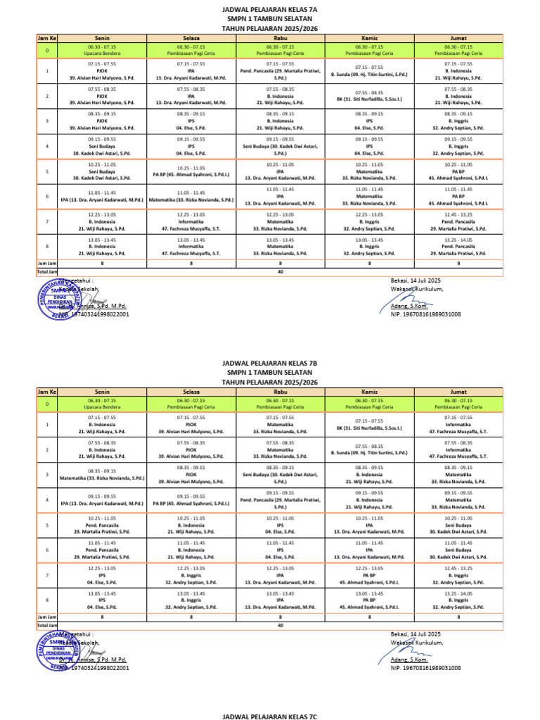 Jadwal Pelajaran Kelas REVISI | PDF