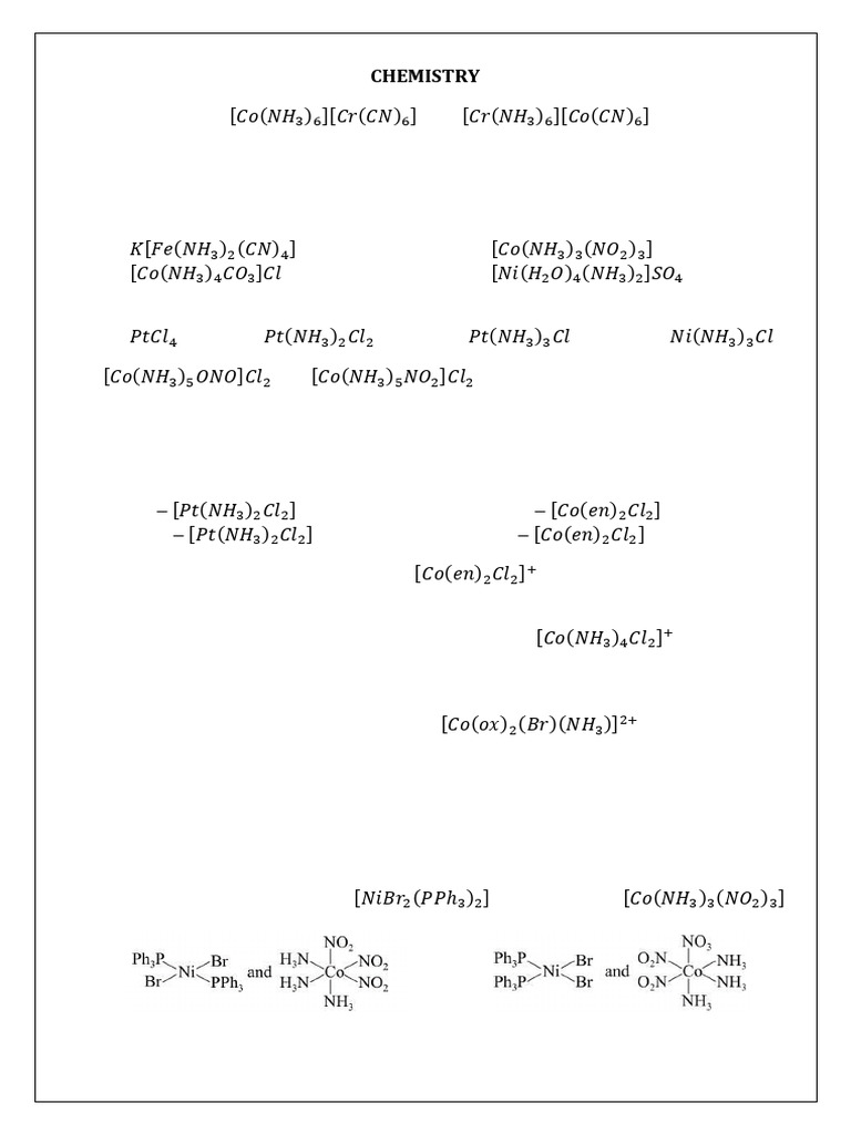 Types of Isomerism in Coordination Complexes | PDF | Coordination ...