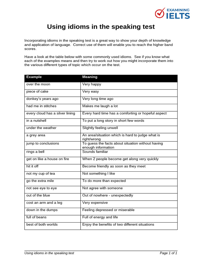 Effective Idioms for Speaking Tests | PDF