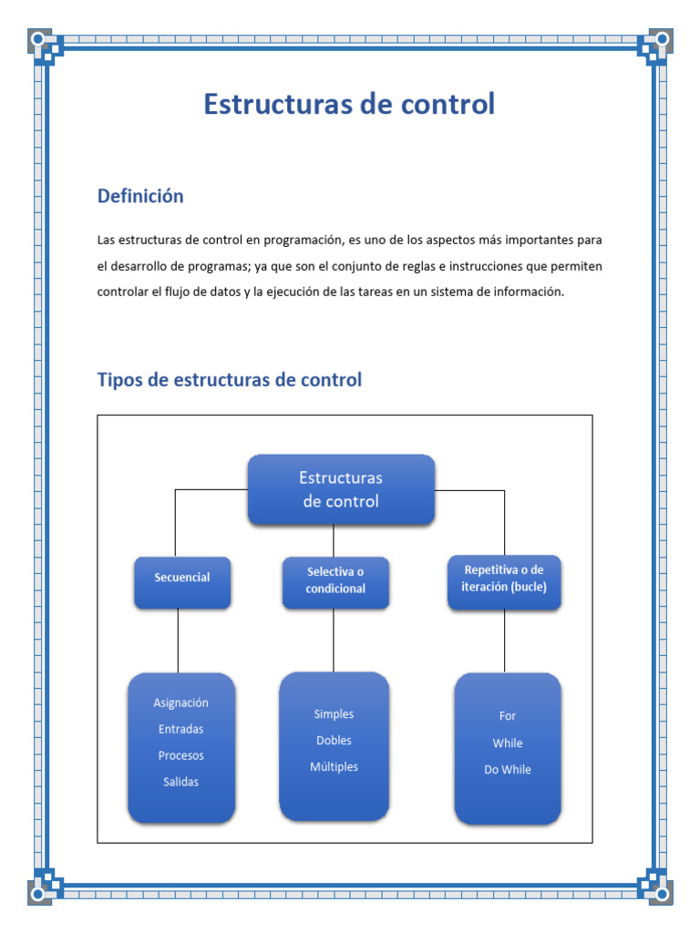 Estructuras de Control en Programación | PDF | Ingeniería de software ...