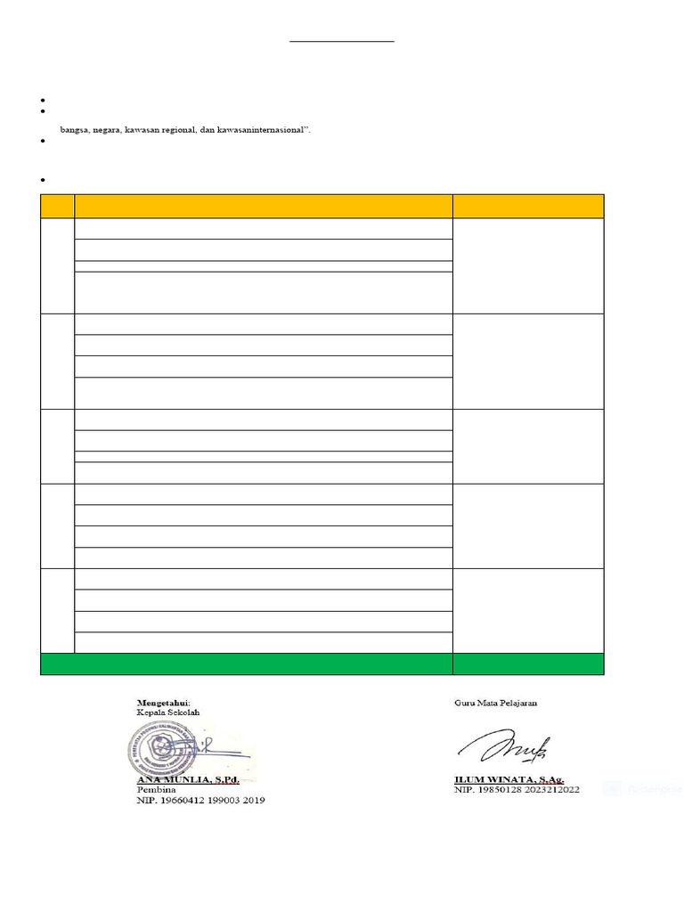 Prota Kelas Xi TH 2022 - 2023 | PDF