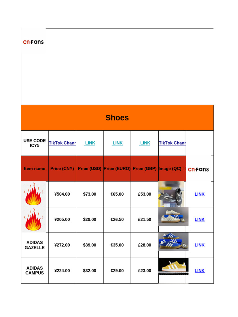 Lufy Best Spreadsheet | PDF | Clothing | Fashion