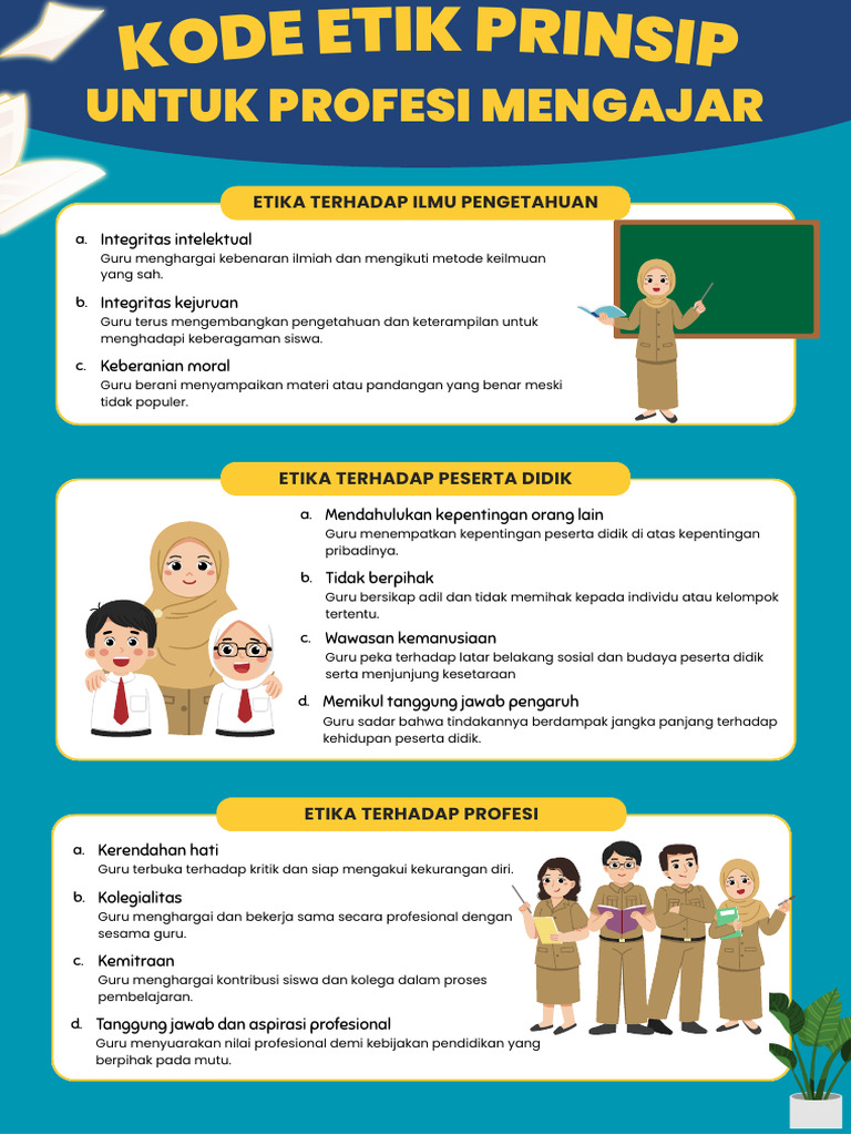 Poster Kode Etik Guru | PDF