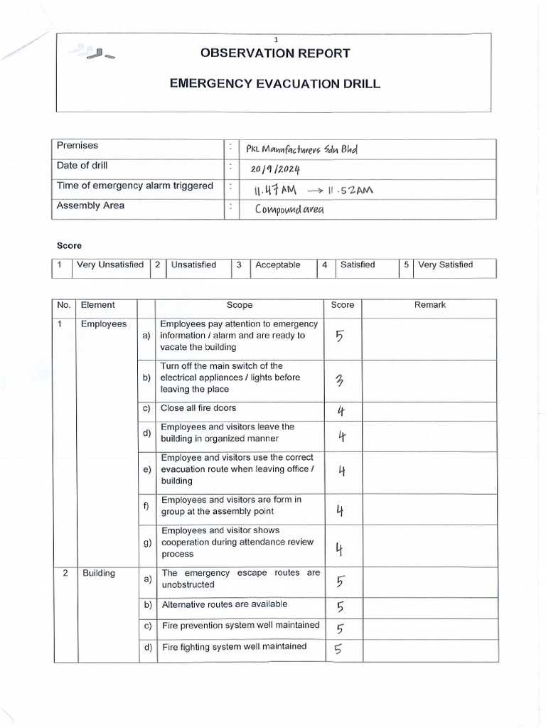 Fire Drill Report 20.09.2024 | PDF