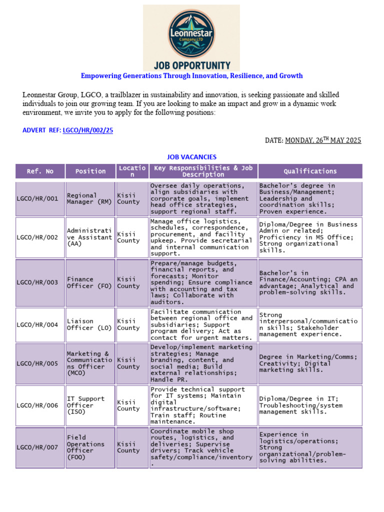 Job Advert July2025 | PDF | Business | Business Economics